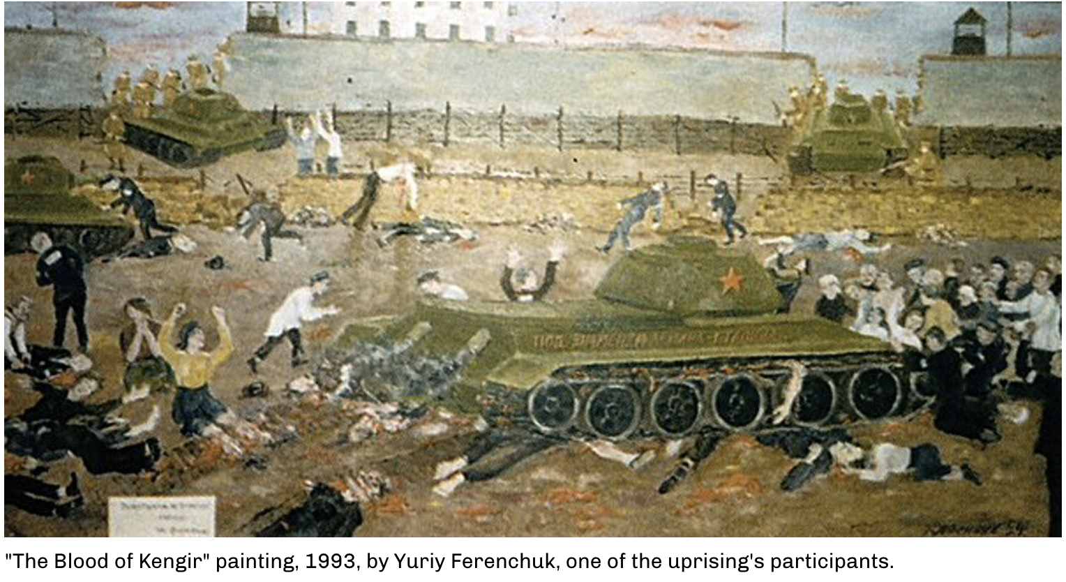 The Gulag – Understanding Society