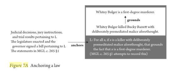 Brian Epstein’s radical metaphysics – Understanding Society
