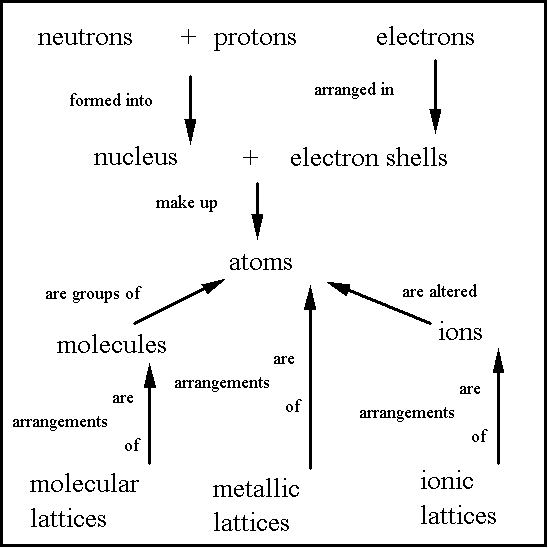 Microfoundations 2.0? – Understanding Society