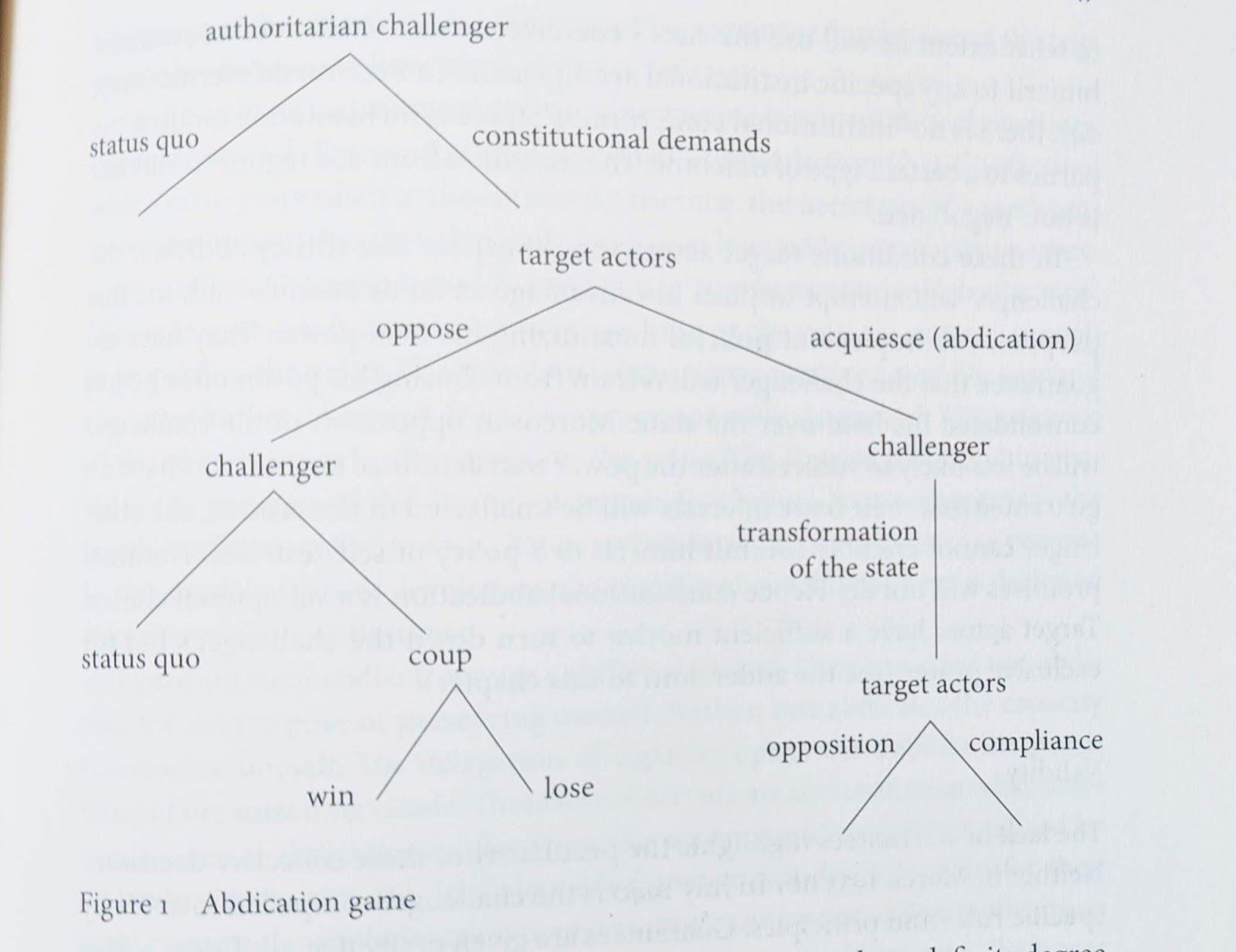 Non-action in times of catastrophe – Understanding Society
